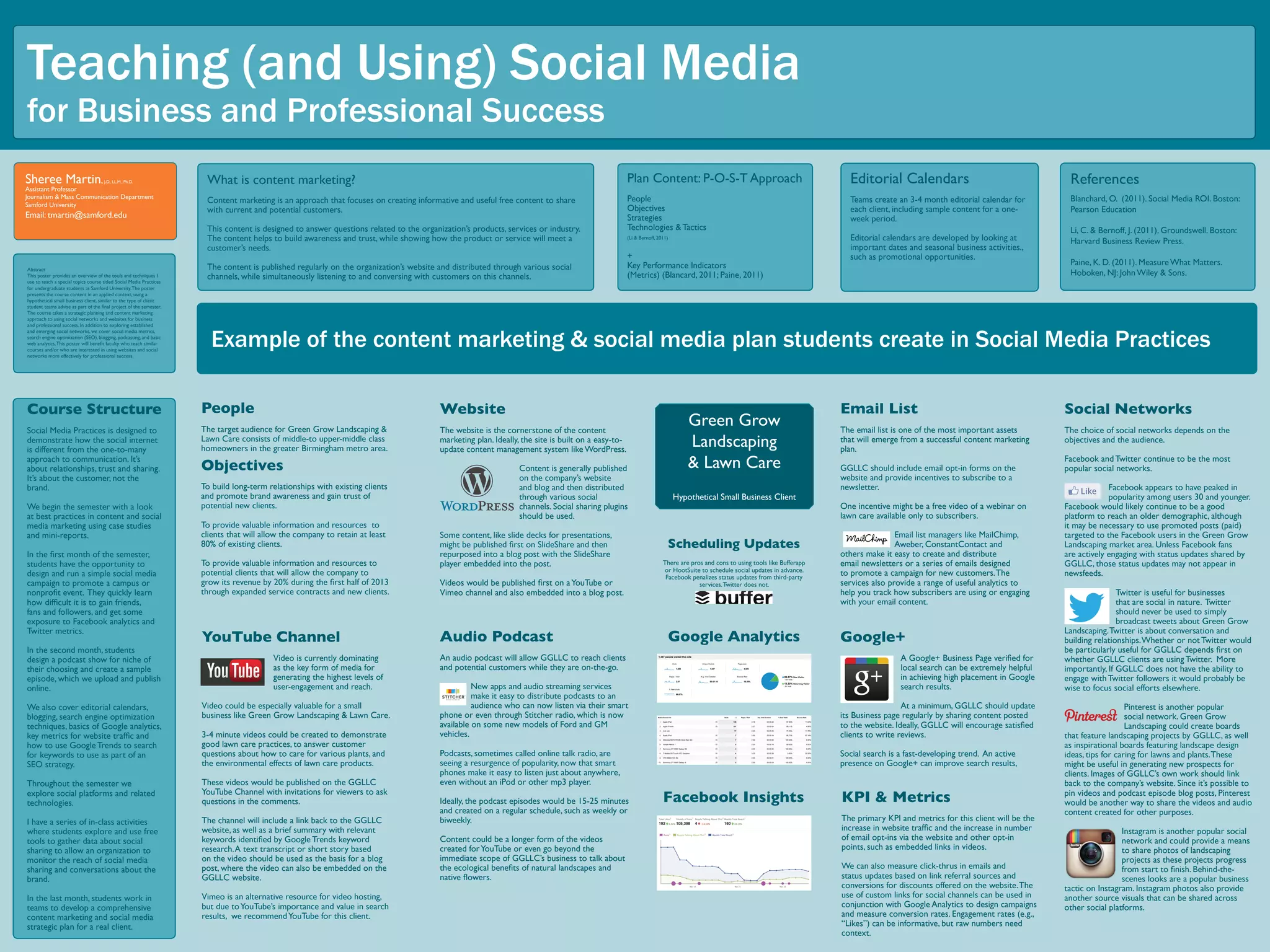Teaching Social Media | PPT