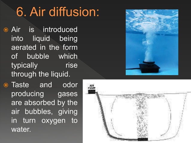 areation and types of aeration in waste water treatment