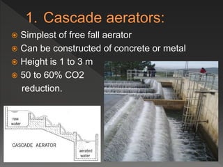 Wastewater Aeration Cascades Post