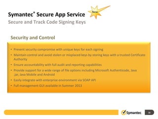Symantec Web Security Solutions | PPTX