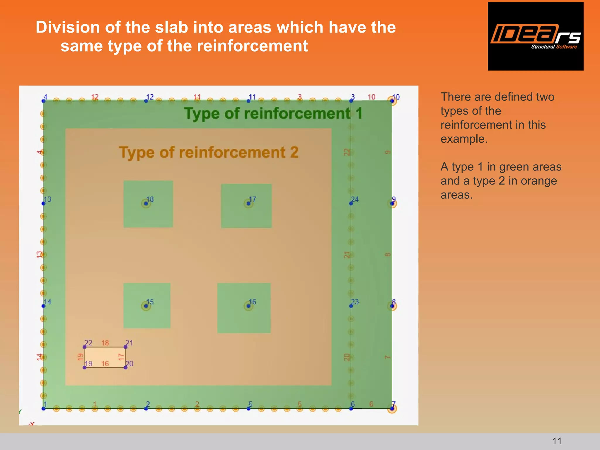Idea WsSlab - Tutorial 1 - creating, analysis and design of concrete ...