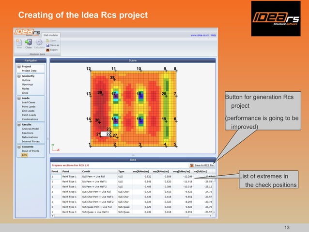 Idea WsSlab - Tutorial 1 - creating, analysis and design of concrete slab | PPT