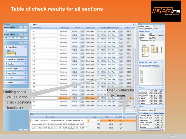 Idea WsSlab - Tutorial 1 - creating, analysis and design of concrete slab | PPT