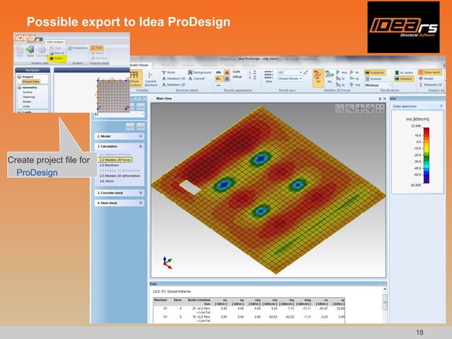 Idea WsSlab - Tutorial 1 - creating, analysis and design of concrete slab | PPT
