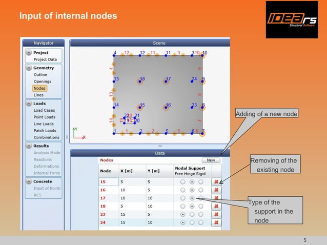 Idea WsSlab - Tutorial 1 - creating, analysis and design of concrete slab | PPT