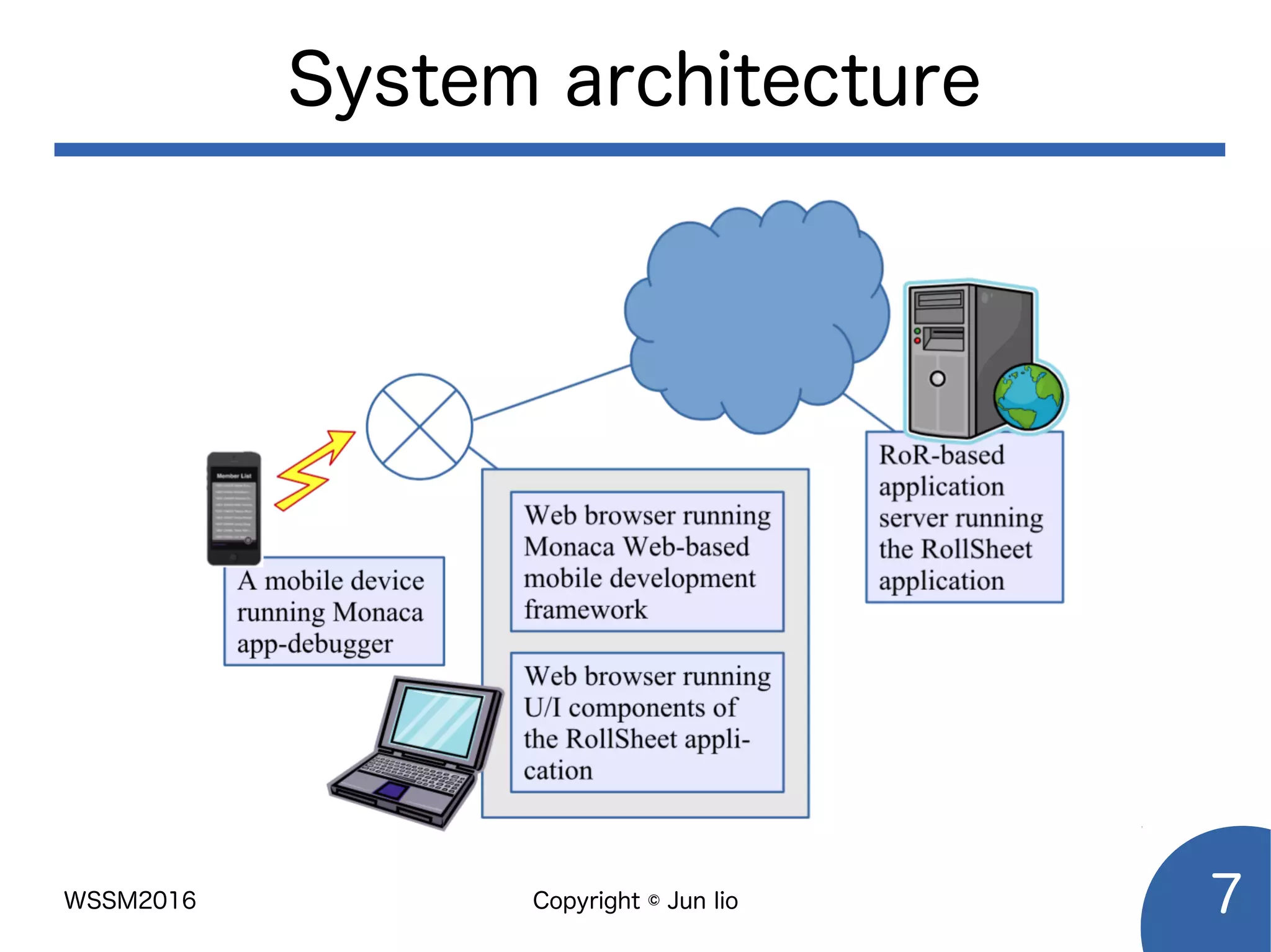 Attendance Management System using a Mobile Device and a Web Application | PDF