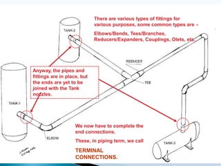 pipes and fittings | PPTX