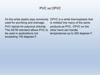 pipes and fittings | PPTX