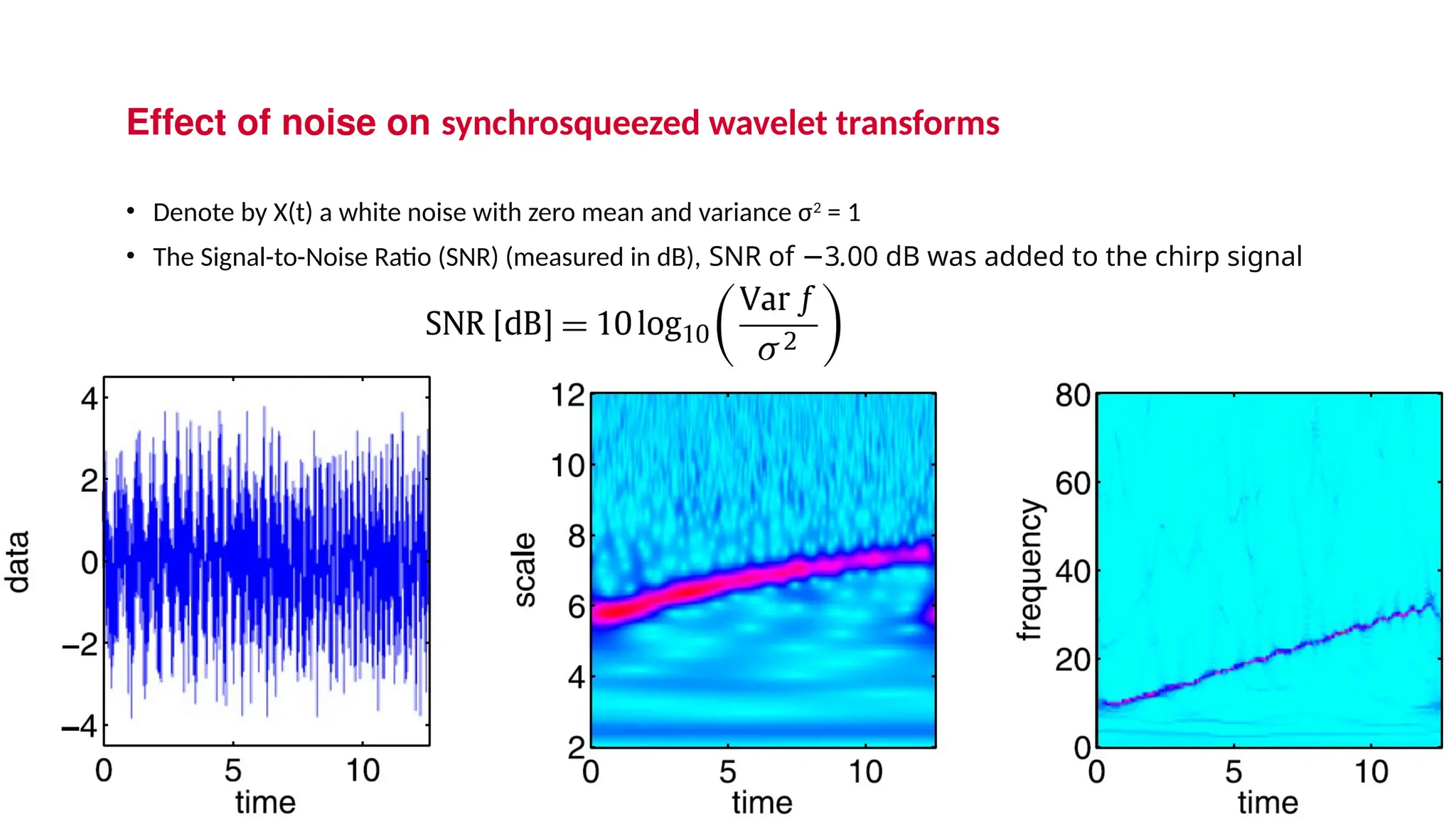 Introduction to Time-Frequency Analysis and Wavelets | PPTX