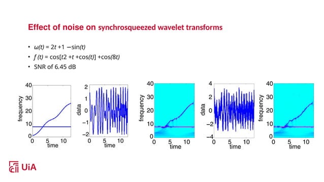 Introduction to Time-Frequency Analysis and Wavelets | PPTX