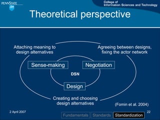 Standards and Standardization - A Research Project | PPT