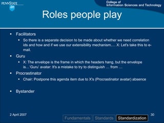 Standards and Standardization - A Research Project | PPT