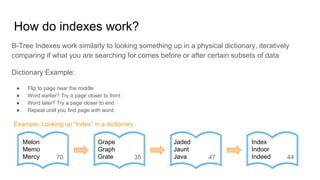 MySQL Indexing Crash Course | PDF