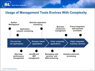 Reducing Outages and Degradations With Proactive Application ...