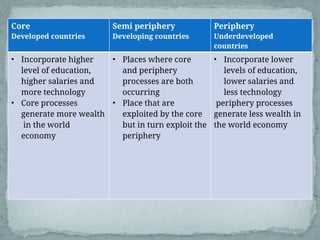 WST PPT 1 LESSON 1 FOR LIFE AND EARTH SCIENCE .pptx