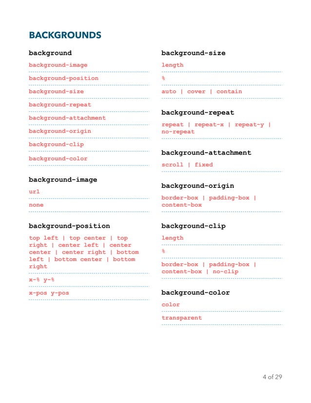 Wsu css-cheat-sheet | PDF