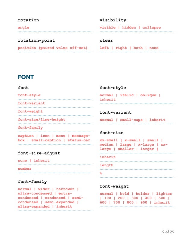 Wsu css-cheat-sheet | PDF