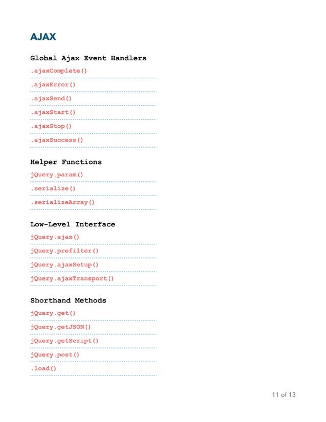 wsu-jquery-cheat-sheet.pdf