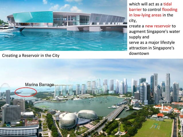 Water Sensitive Urban Design | PPT