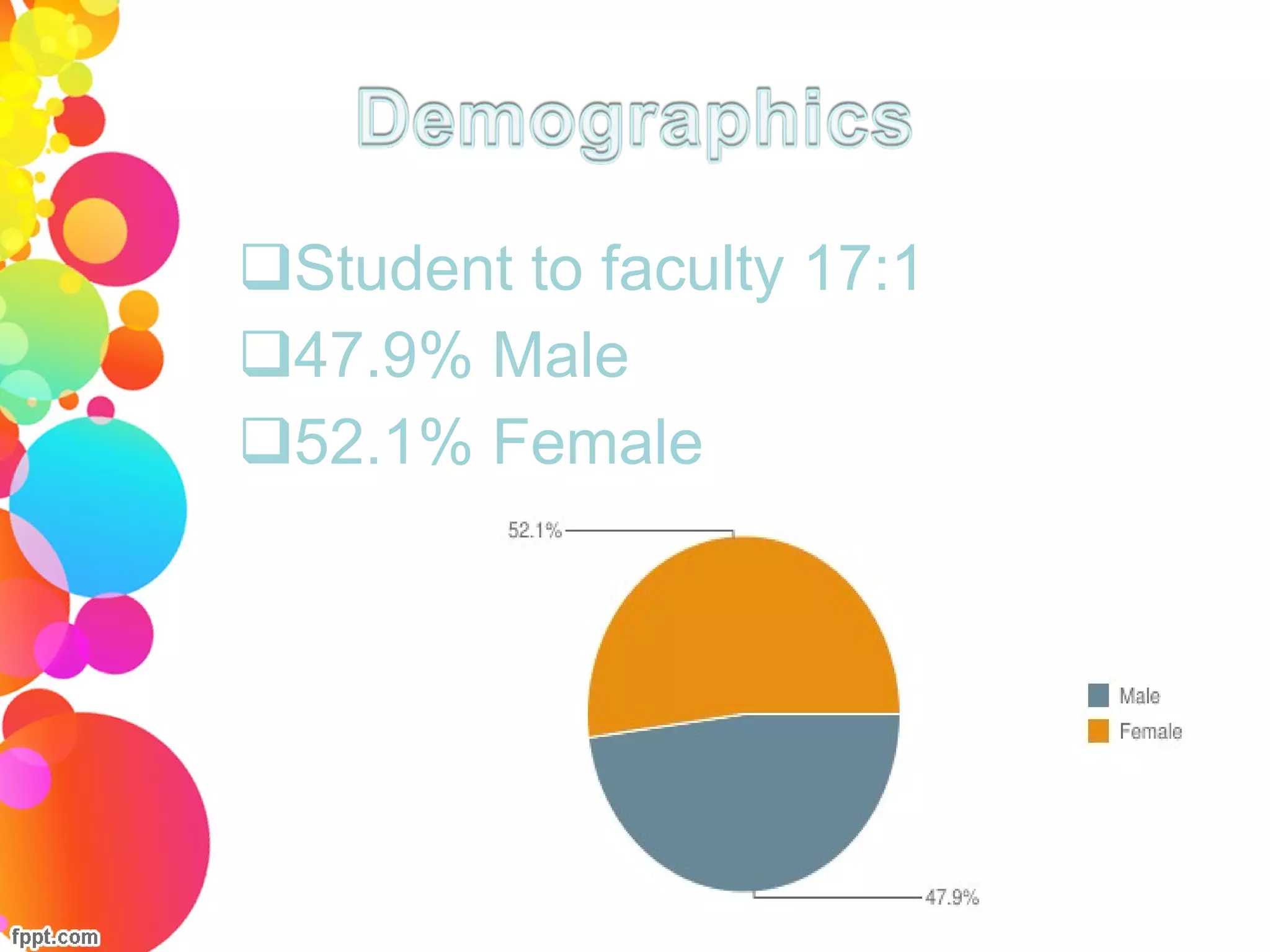 Wsu powerpoint | PPT