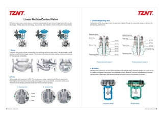 wsv-control-valves-catalogue（1）.pdf