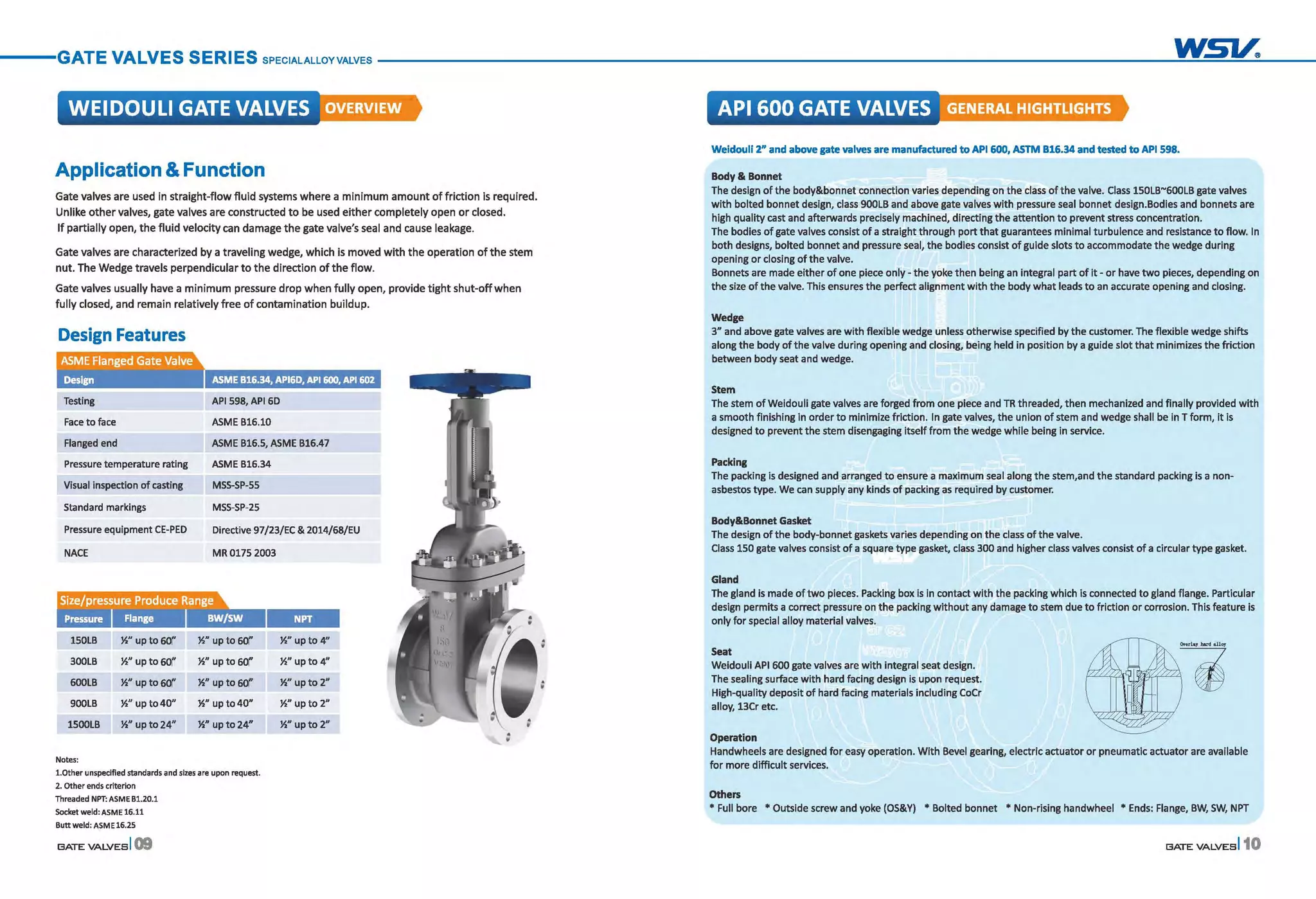 wsv-gate-valves-catalogue.pdf