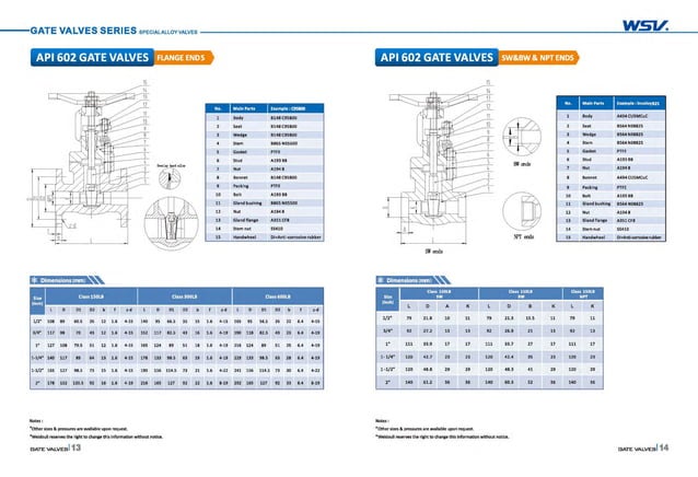 wsv-gate-valves-catalogue.pdf