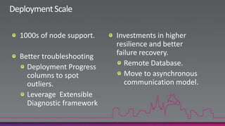 Managing and Deploying High Performance Computing Clusters using Windows HPC Server 2008 R2 | PPT