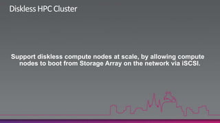 Managing and Deploying High Performance Computing Clusters using Windows HPC Server 2008 R2 | PPT