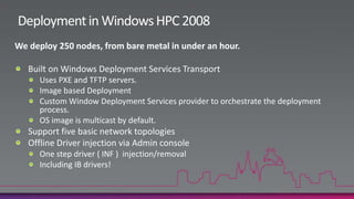 Managing and Deploying High Performance Computing Clusters using Windows HPC Server 2008 R2 | PPT