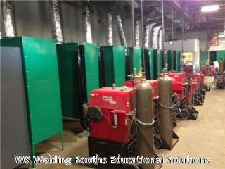 WS Weld booths for Welding Schools | PPTX