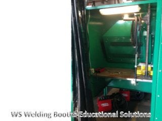 WS Weld booths for Welding Schools | PPTX