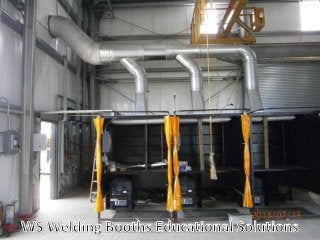 WS Weld booths for Welding Schools | PPTX
