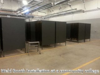 WS Weld booths for Welding Schools | PPTX