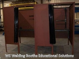 WS Weld booths for Welding Schools | PPTX