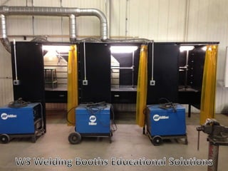 WS Weld booths for Welding Schools | PPTX