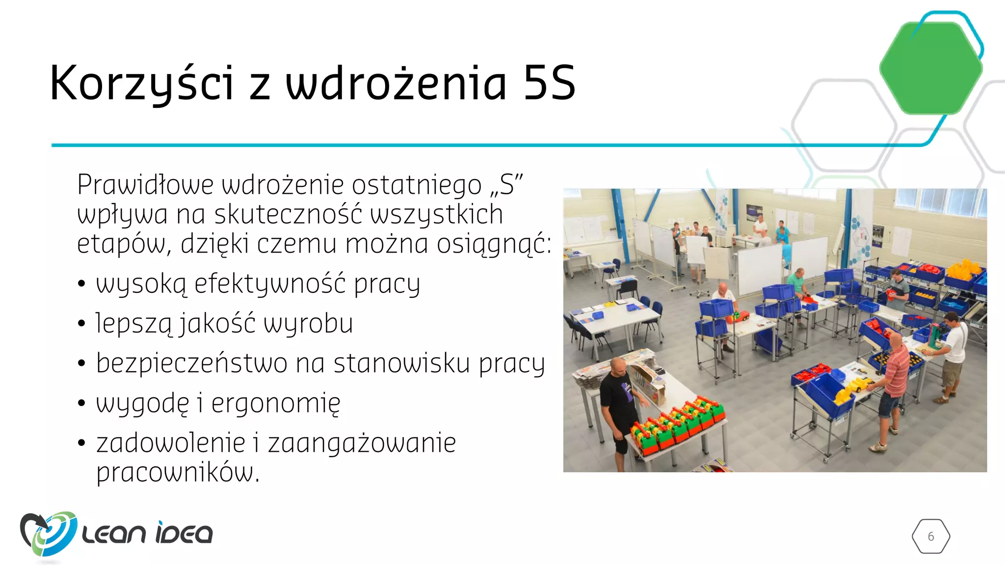 WSZYSTKO O 5S krok 5: SAMODYSCYPLINA | PDF