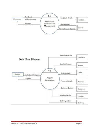 Musical Instrumental Management Report | DOC