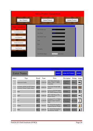 Musical Instrumental Management Report | DOC