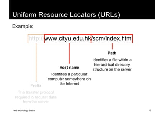 Introduction to web technology and it's implementation | PPT