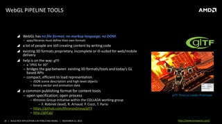 WT-4064, Build Rich Applications with HTML5 and WebGL, by Tony Parisi | PPT