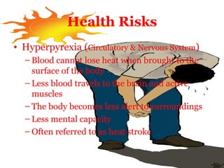 Wt Power Point | PPT