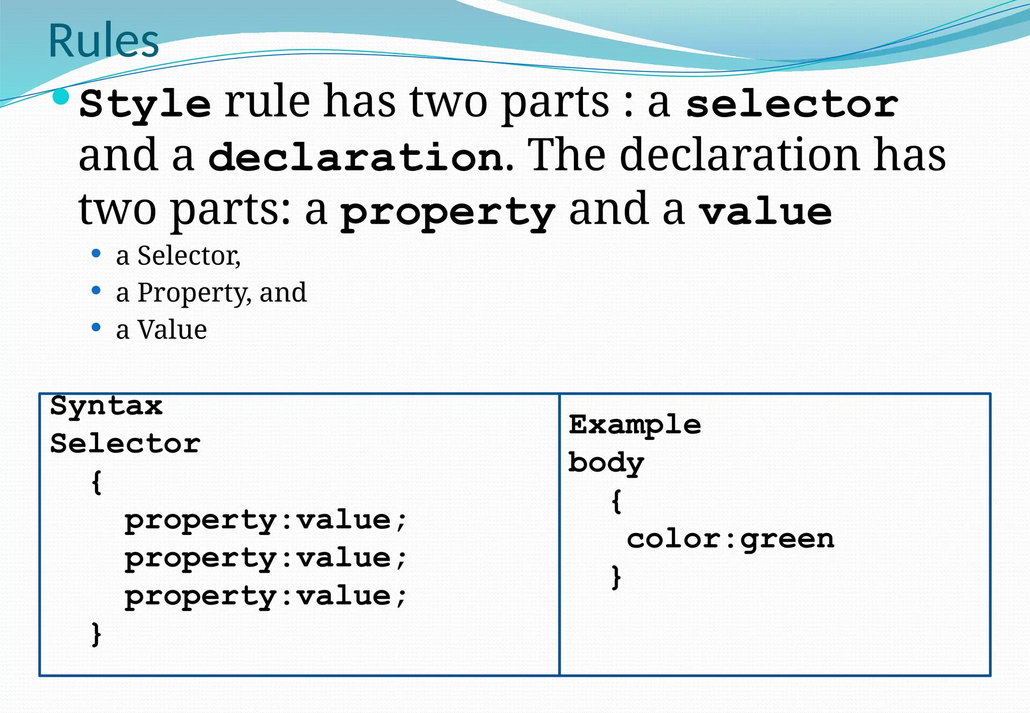 Presentation On Css Style Sheet Types Of Styles Types Of Text