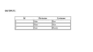 php databse handling | PPT