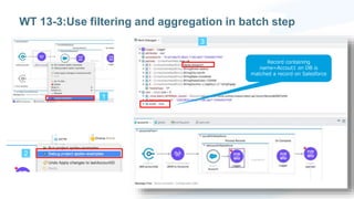 Wt13 processing records | PPTX