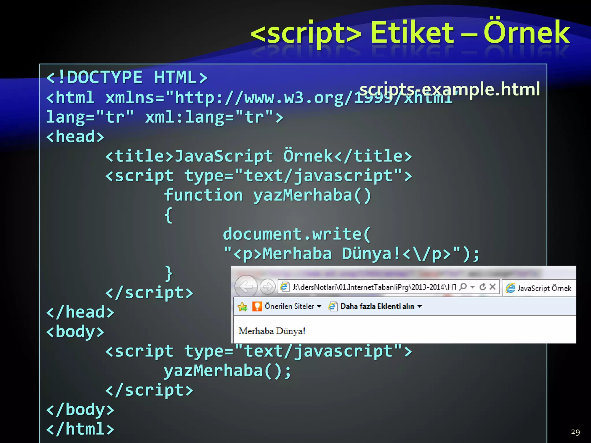 Temel HTML Etiketleri ve Kullanım Örnekleri | PPT