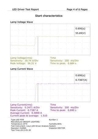 LED Power Driver Tester | PDF | Consumer Electronics | Technology ...