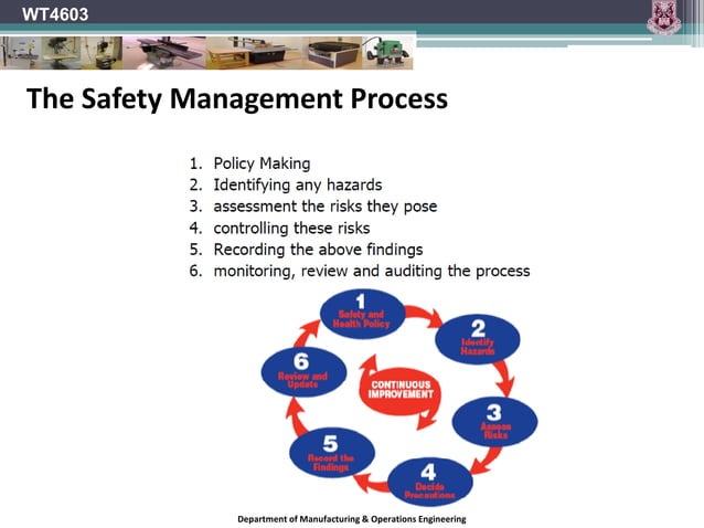 Wt4603 unit2 week3 | PDF