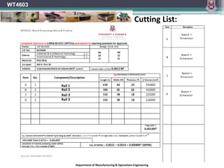 Wt4603 unit6(wk7) machines_exam | PPT