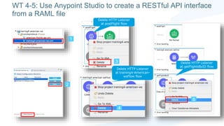Wt4 building apis | PPTX | Cloud Computing | Internet